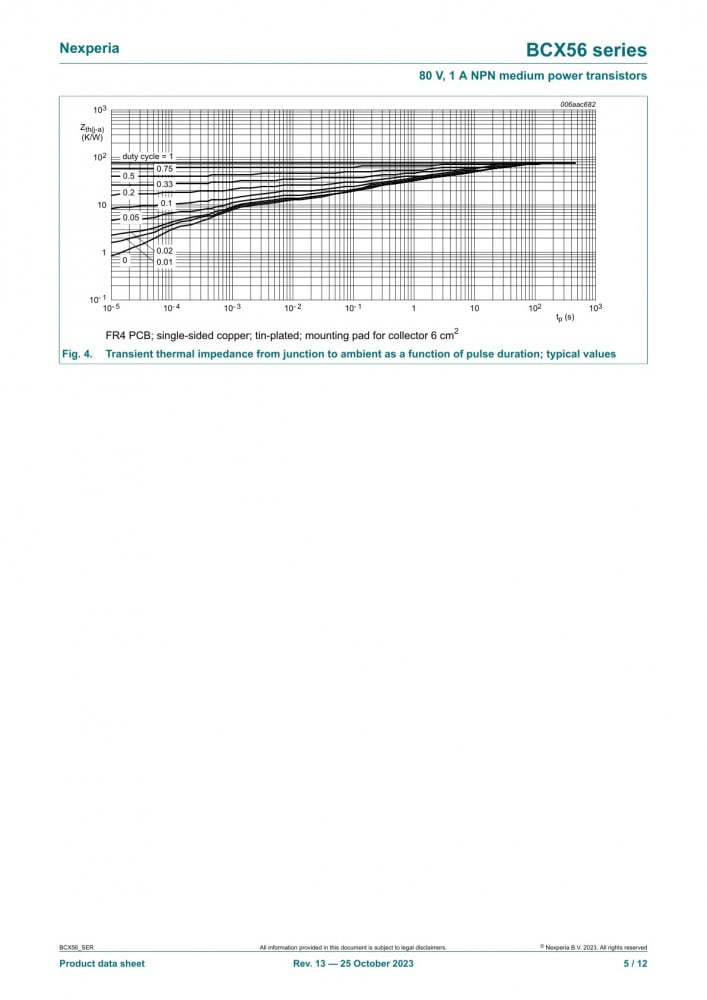 BCX56-16,115 datasheet page 5