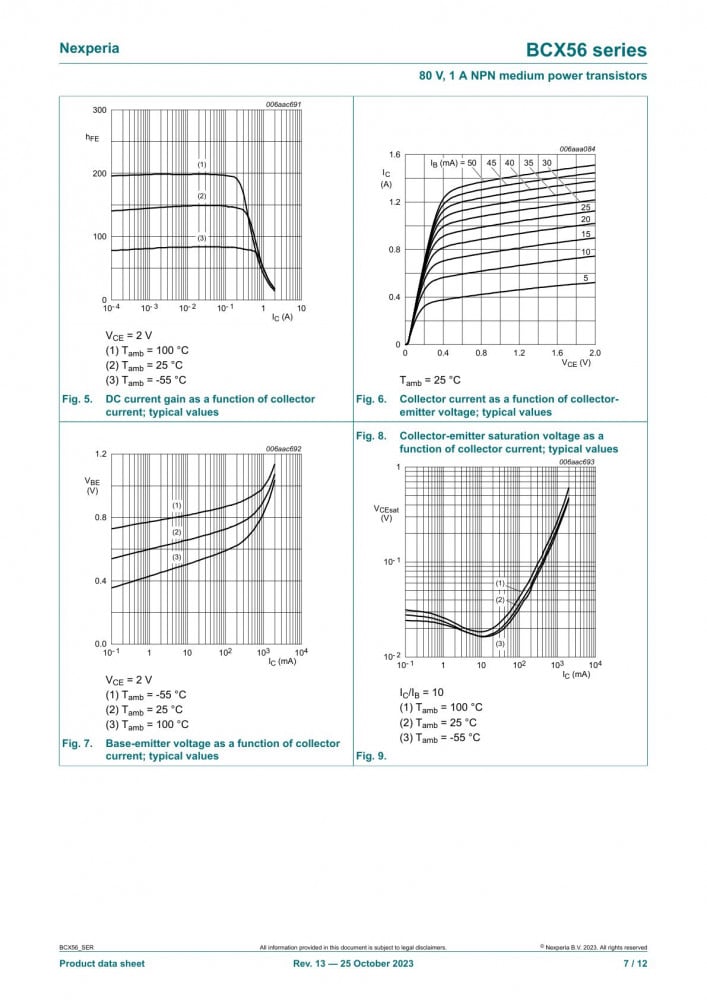 BCX56-16,115 datasheet page 7