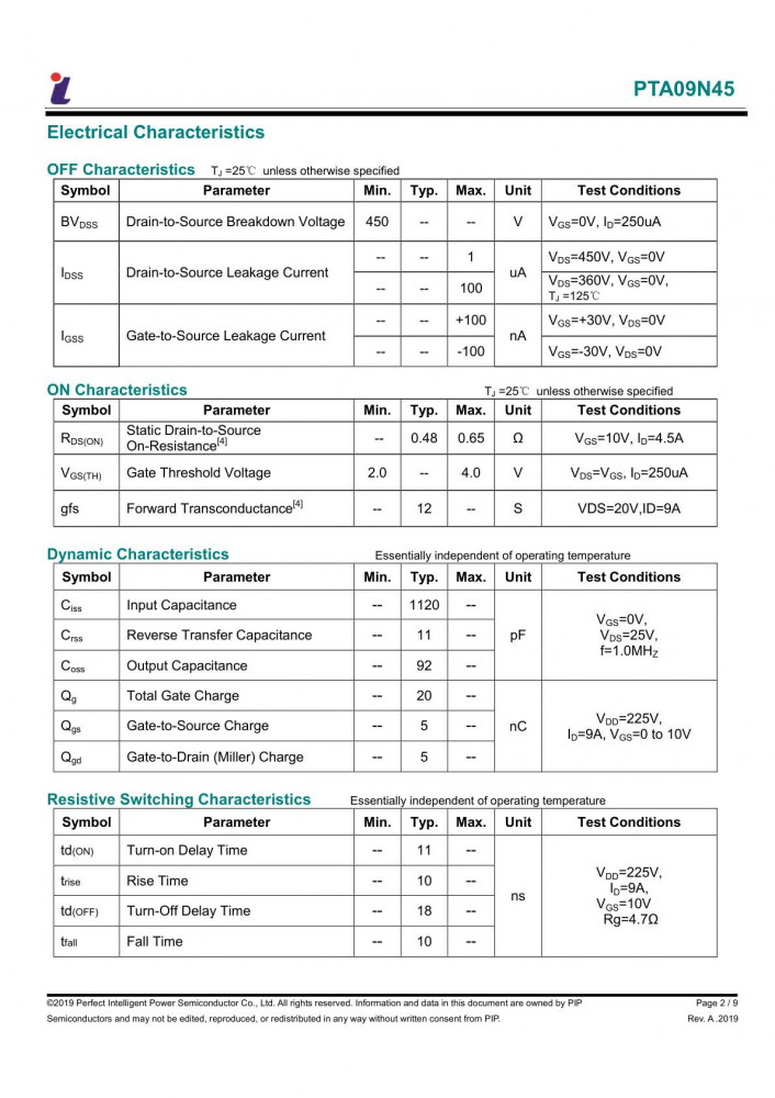 PTA09N45 datasheet page 2