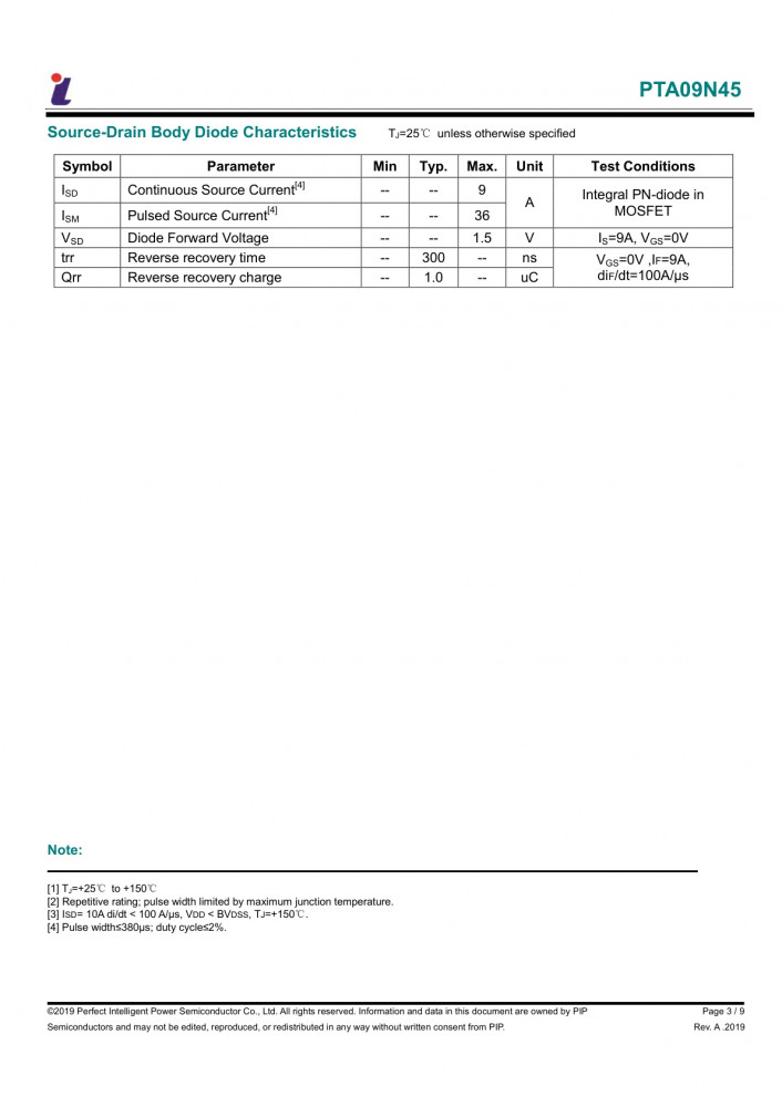 PTA09N45 datasheet page 3