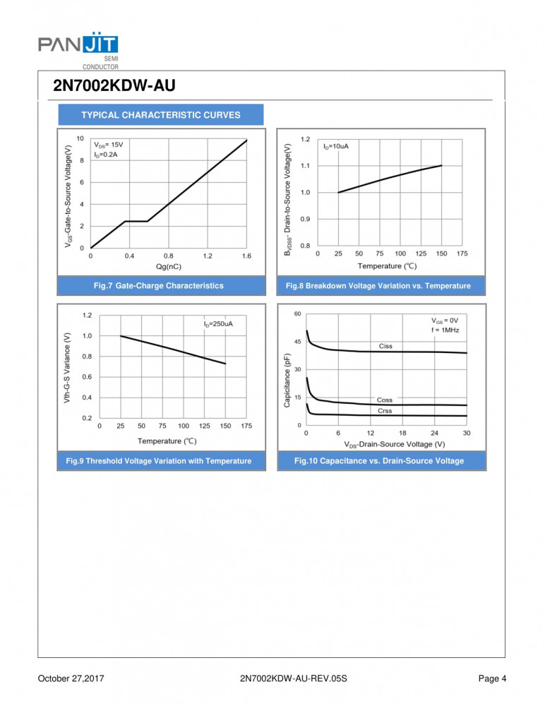 2N7002KDW-AU technical document page 4