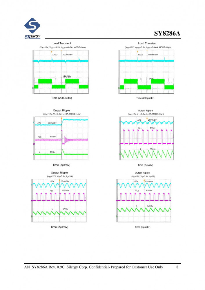 SY8286ARAC datasheet page 8
