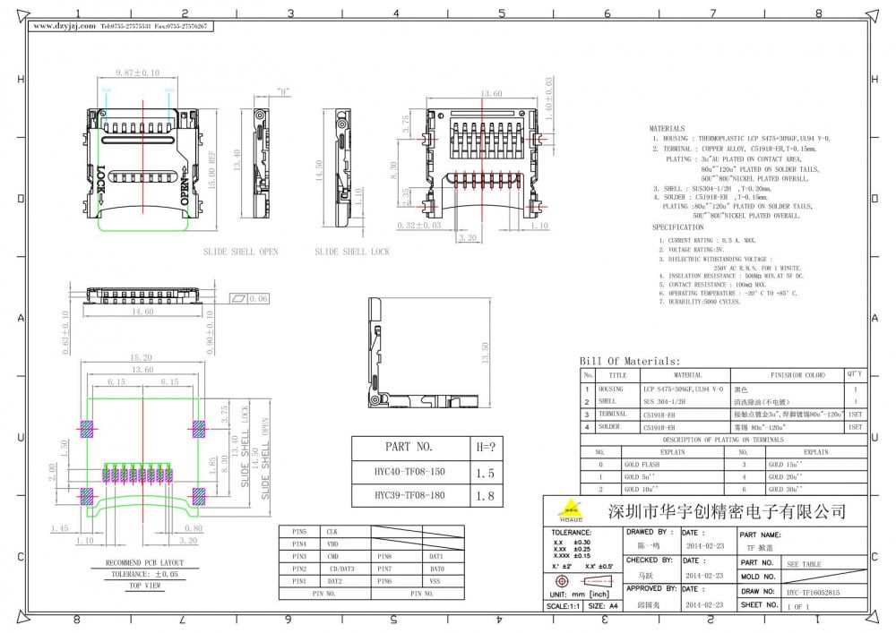 HOAUC HYC40-TF08-150 technical drawing page