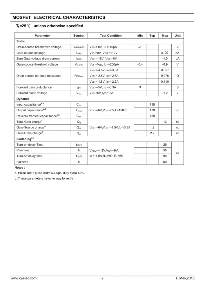 CJ2321 datasheet page 2