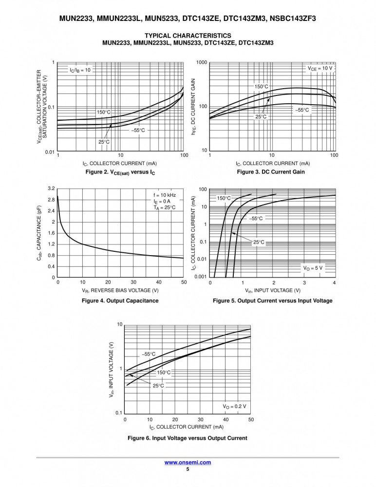 DTC143ZET1G datasheet page 5