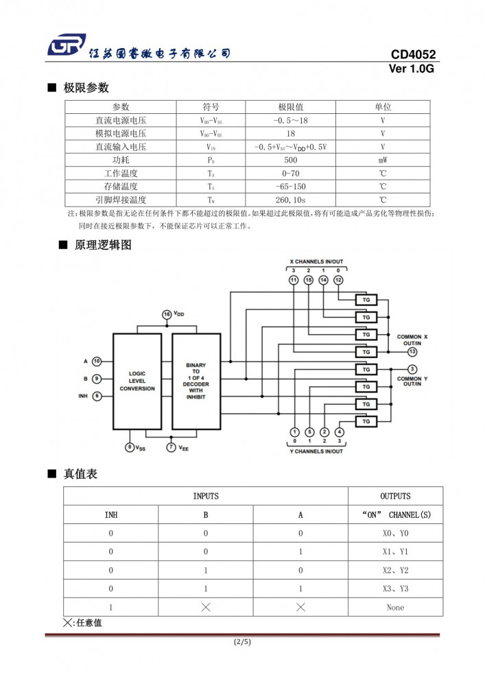 CD4052S technical document page 2