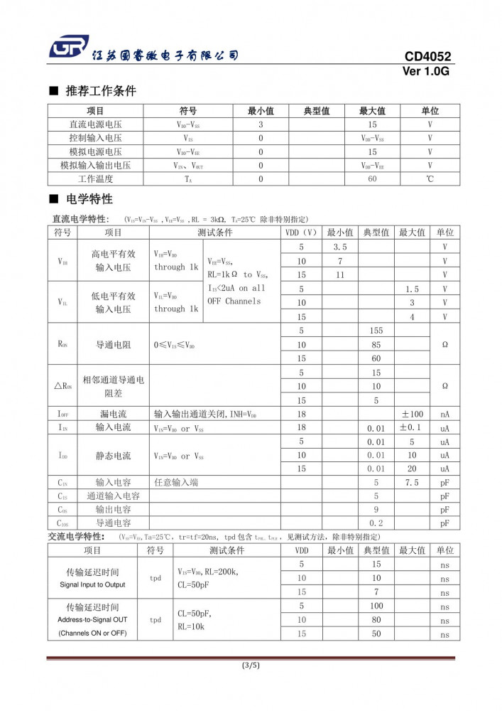 CD4052S technical document page 3