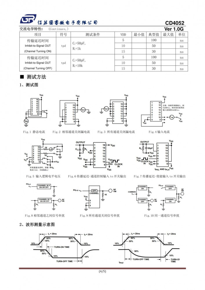 CD4052S technical document page 4