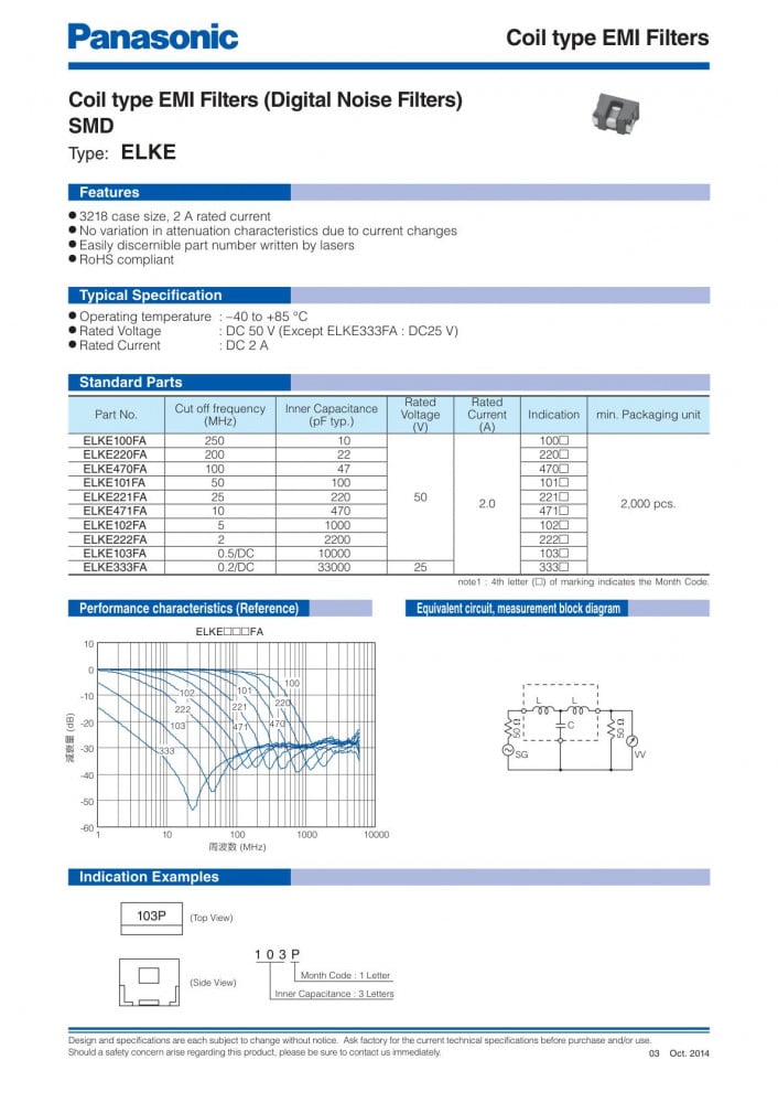 Panasonic ELKEA series datasheet page 3