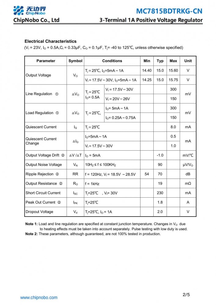 MC7815BDTRKG-CN datasheet page 2