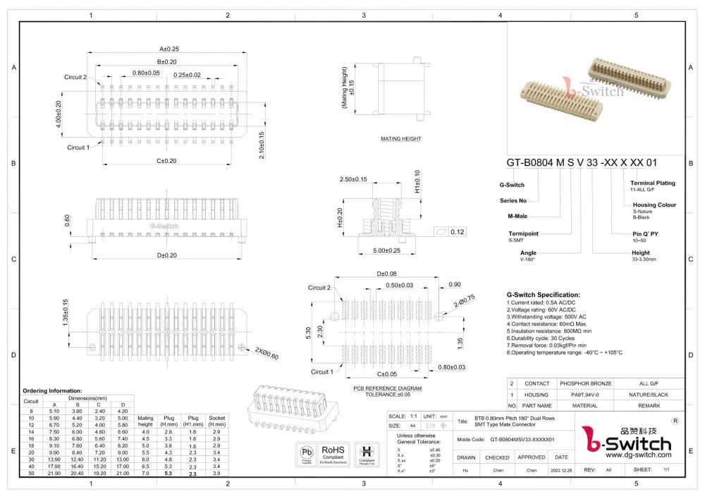 GT-B0804MSV33-10S1101 technical document