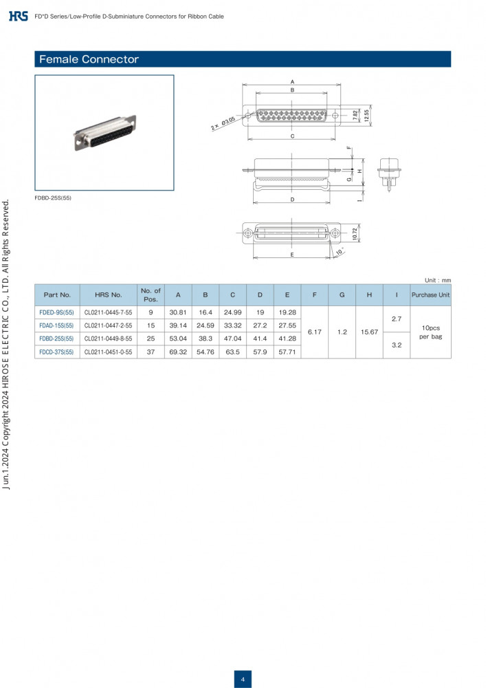 HRS FD D Series document page 4