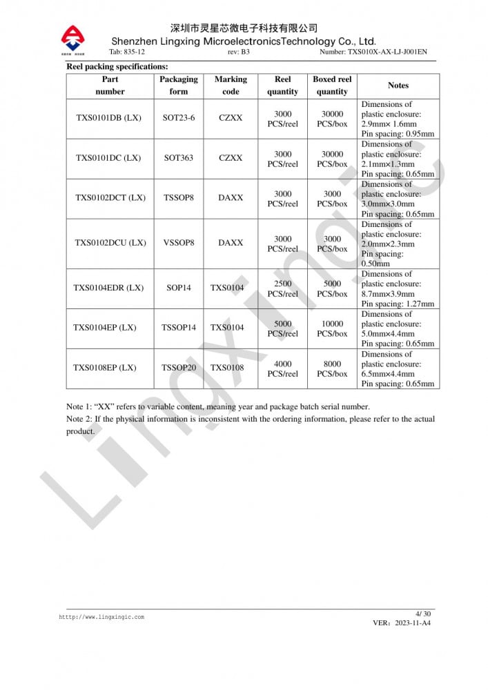 TXS0101DB(LX) datasheet page 4