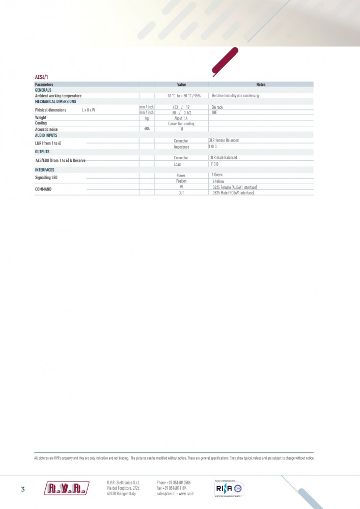 AES6/1 product documentation page 3