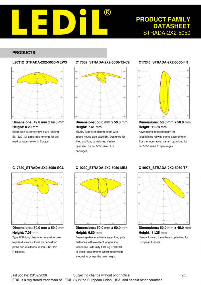 Product document page 2