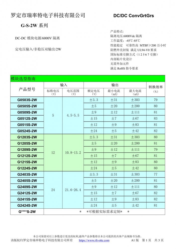 RLT G1215S-2W datasheet page 1