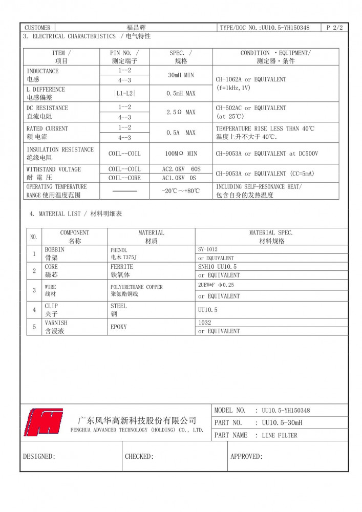UU10.5-YH150348 approval document page 3