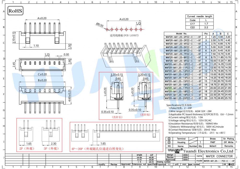 YUANDI wafer connector technical drawing page 1