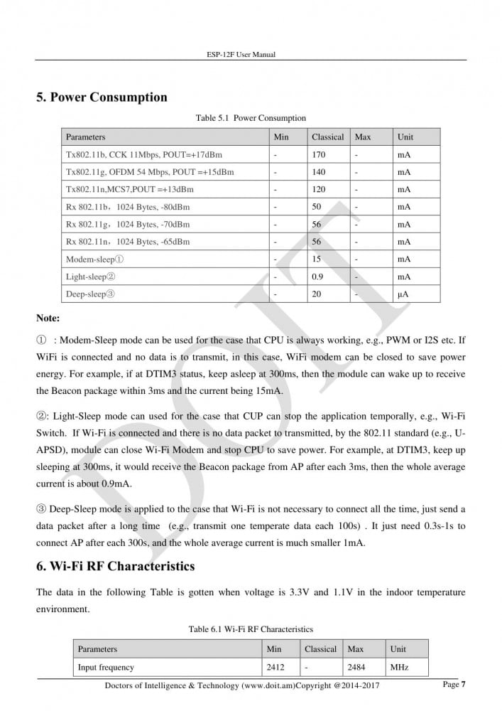 ESP-12F datasheet page 10