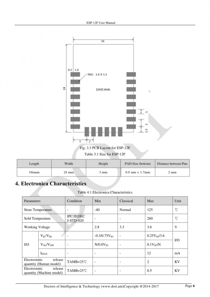ESP-12F datasheet page 9
