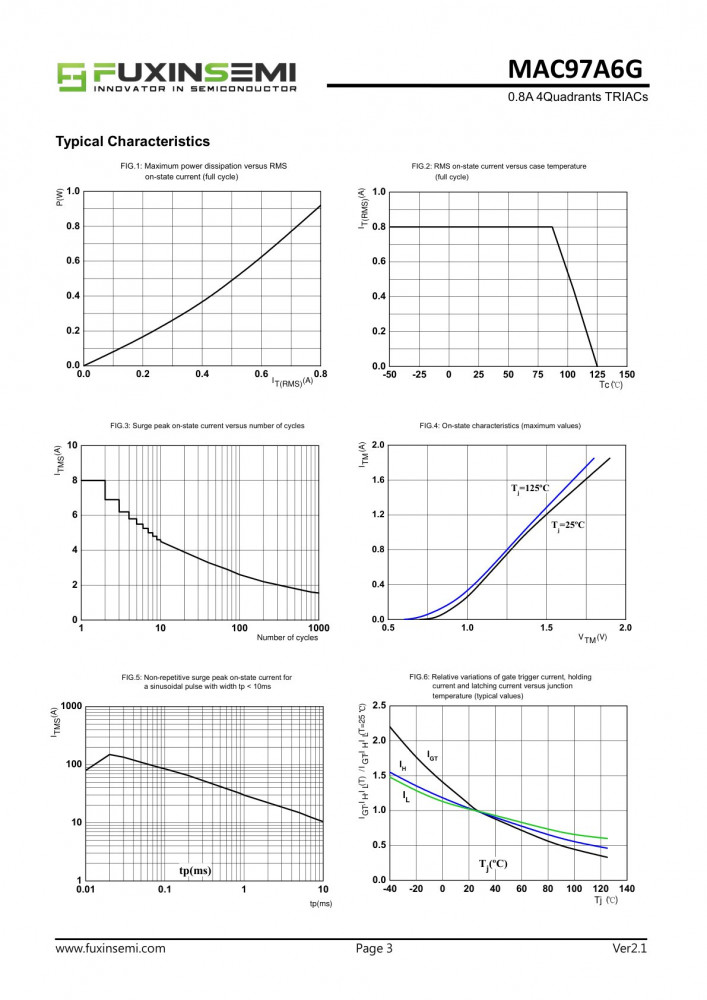 MAC97A6G datasheet page 3