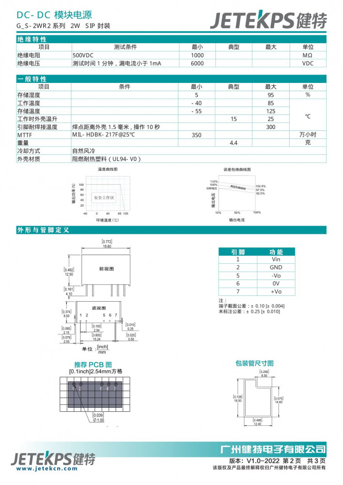 JETEKPS G2415S-2WR2 datasheet page 2