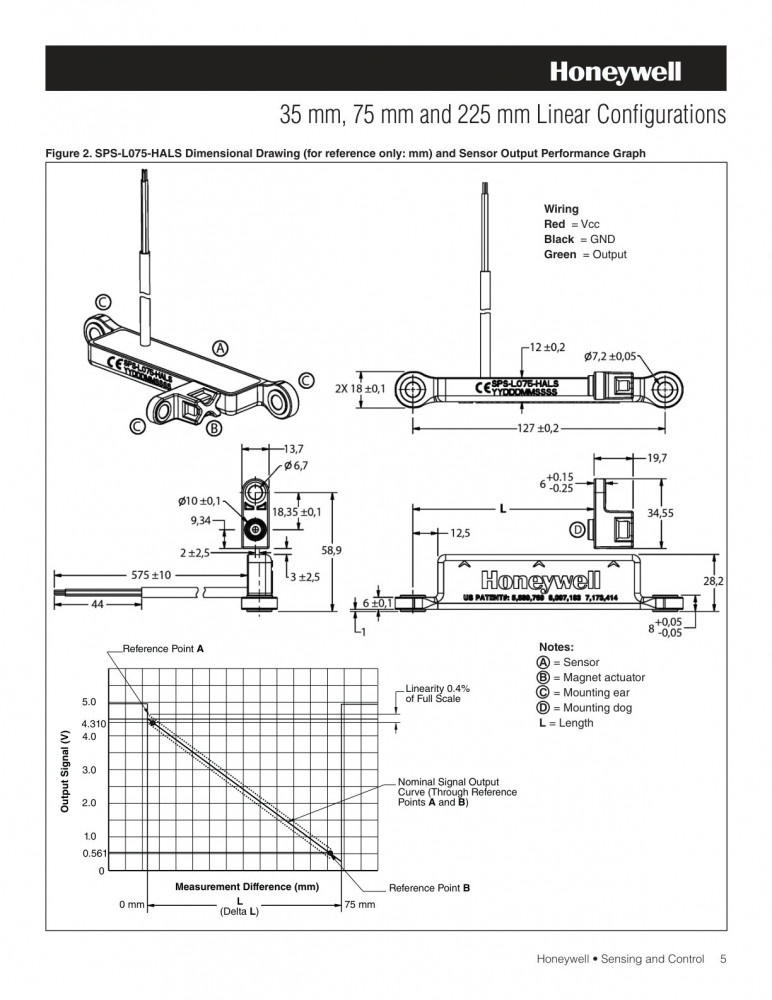 Honeywell SMART Position Sensor datasheet page 5