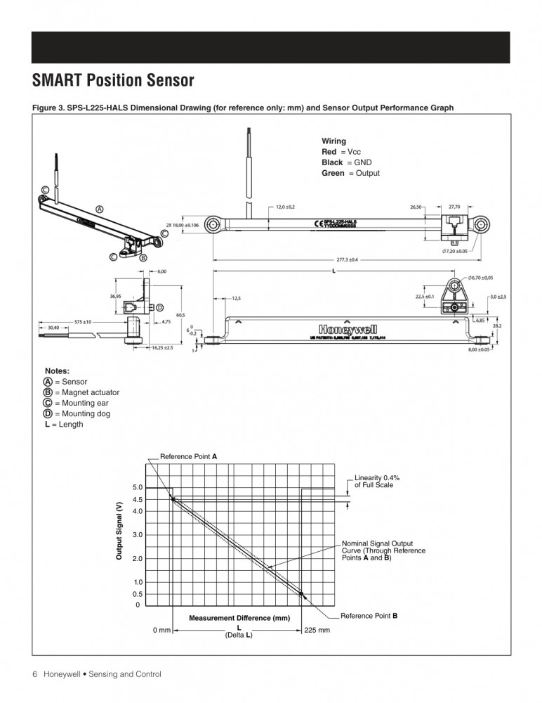Honeywell SMART Position Sensor datasheet page 6