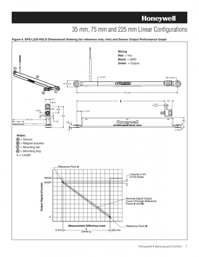 Honeywell SMART Position Sensor datasheet page 7