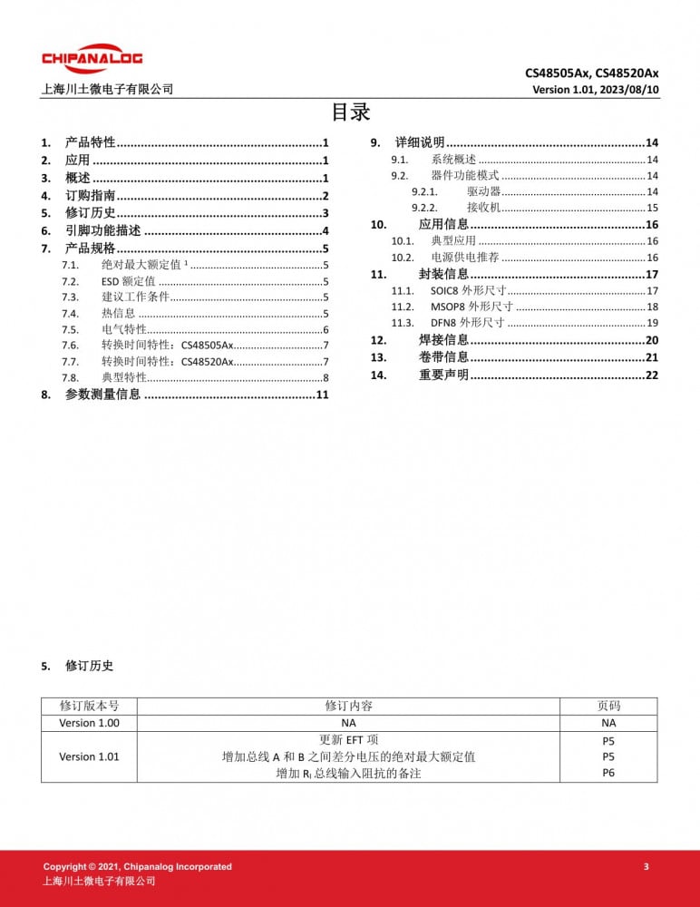 CS48520AS datasheet page 3