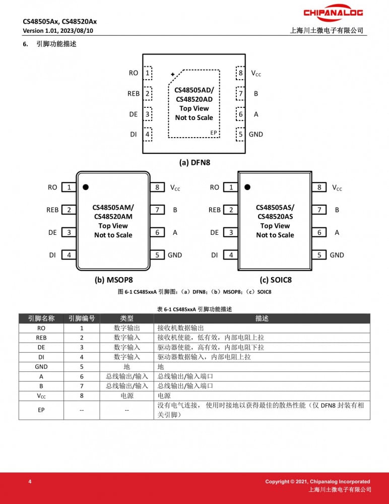 CS48520AS datasheet page 4