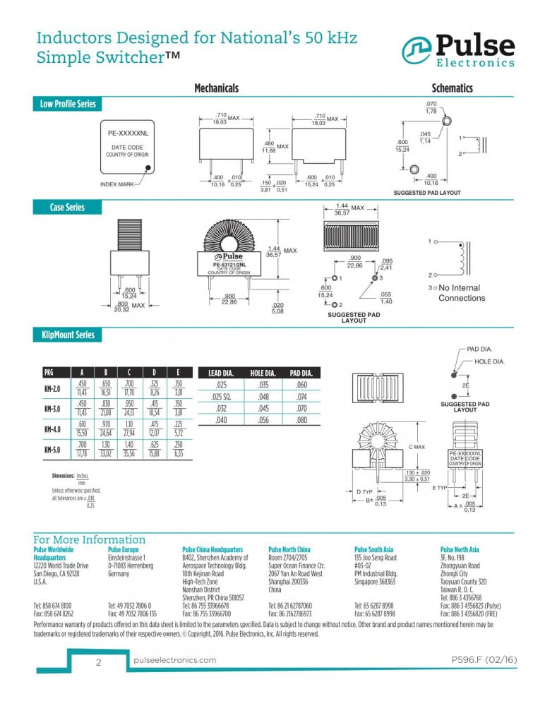 PULSE PE-53116NL datasheet page 2