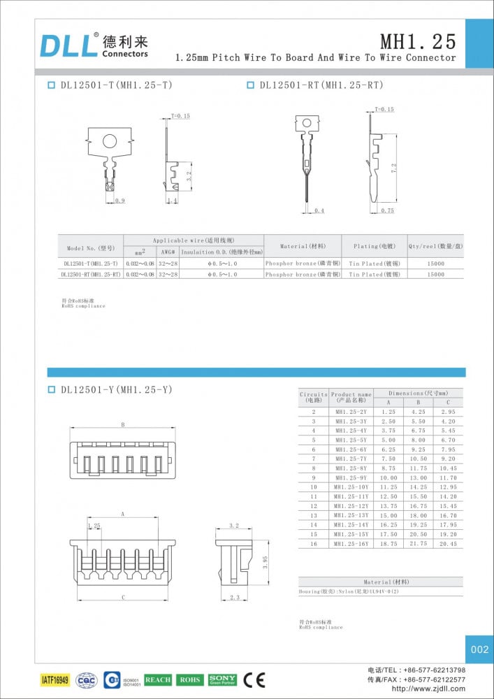 DLL MH1.25 series datasheet page 2