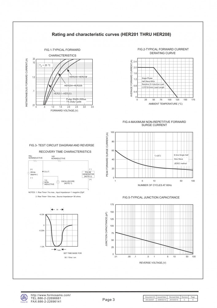 HER206 datasheet page 3