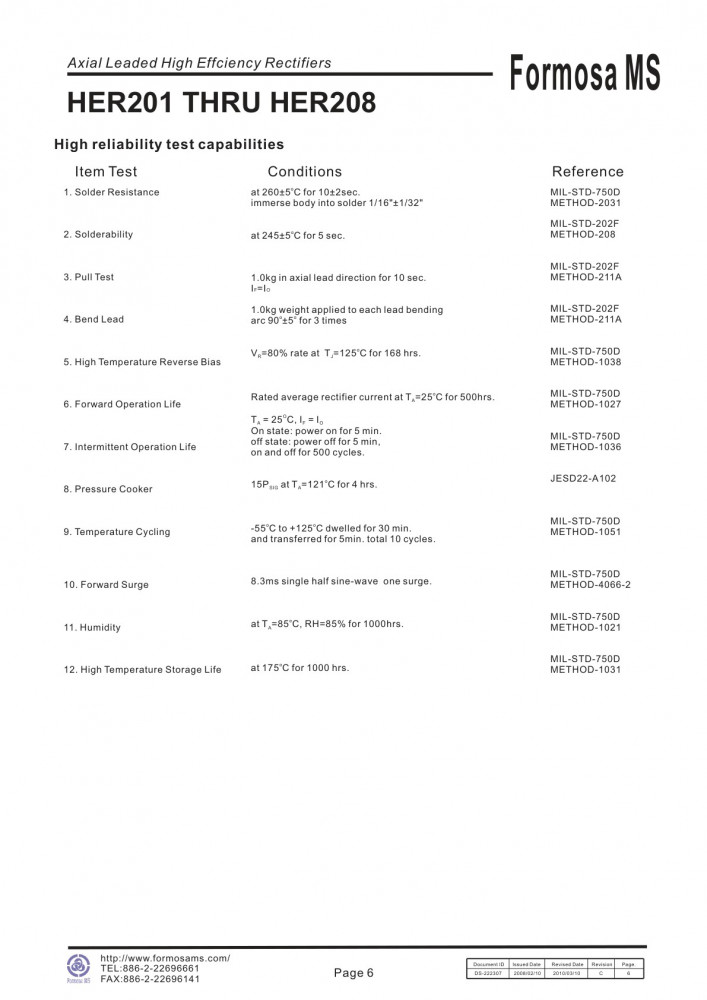 HER206 datasheet page 6