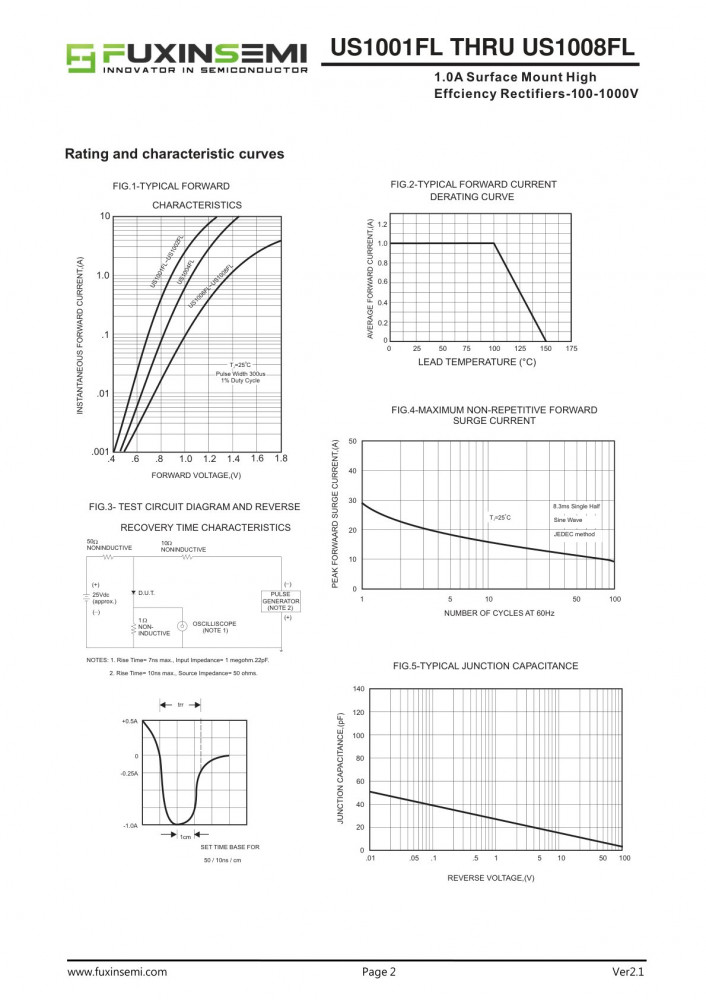 US1008FL datasheet page 2