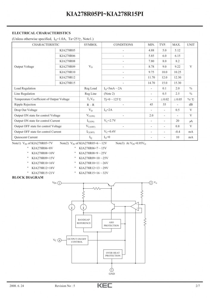 KIA278R15PI-U/P datasheet page 2