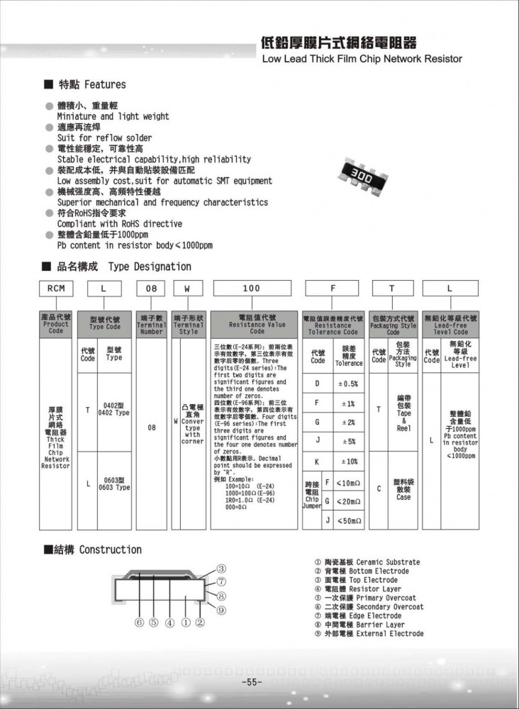 FH datasheet page 1
