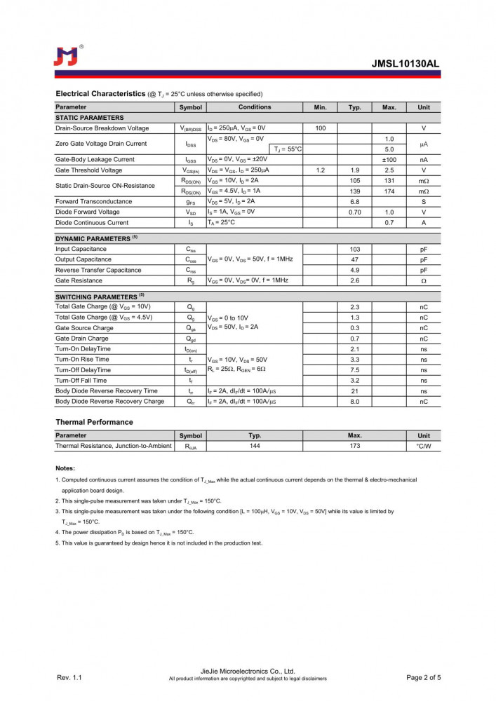 JMSL10130AL-7 datasheet page 2