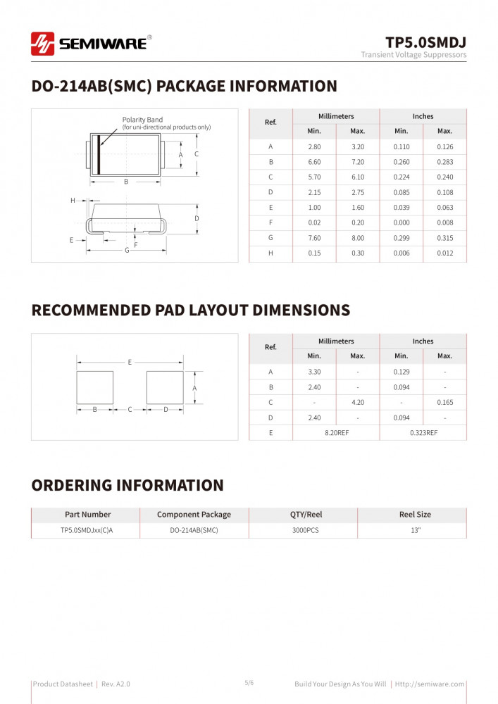 SEMIWARE TP5.0SMDJ datasheet page 5
