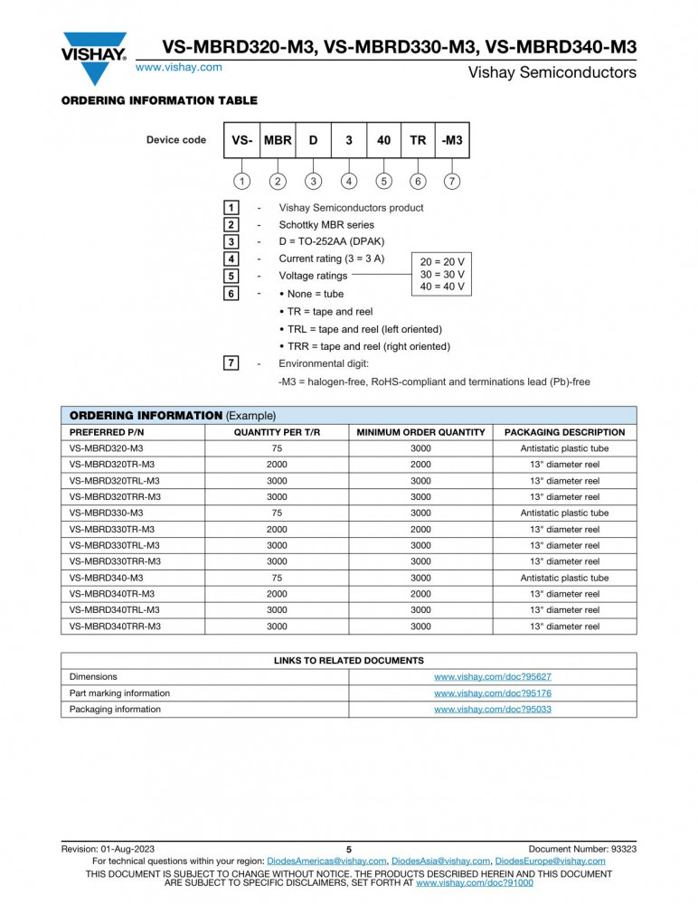 VS-MBRD3 datasheet page 5