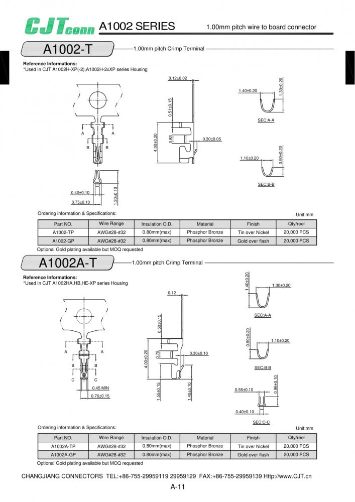 CJT A1002 series datasheet page 2