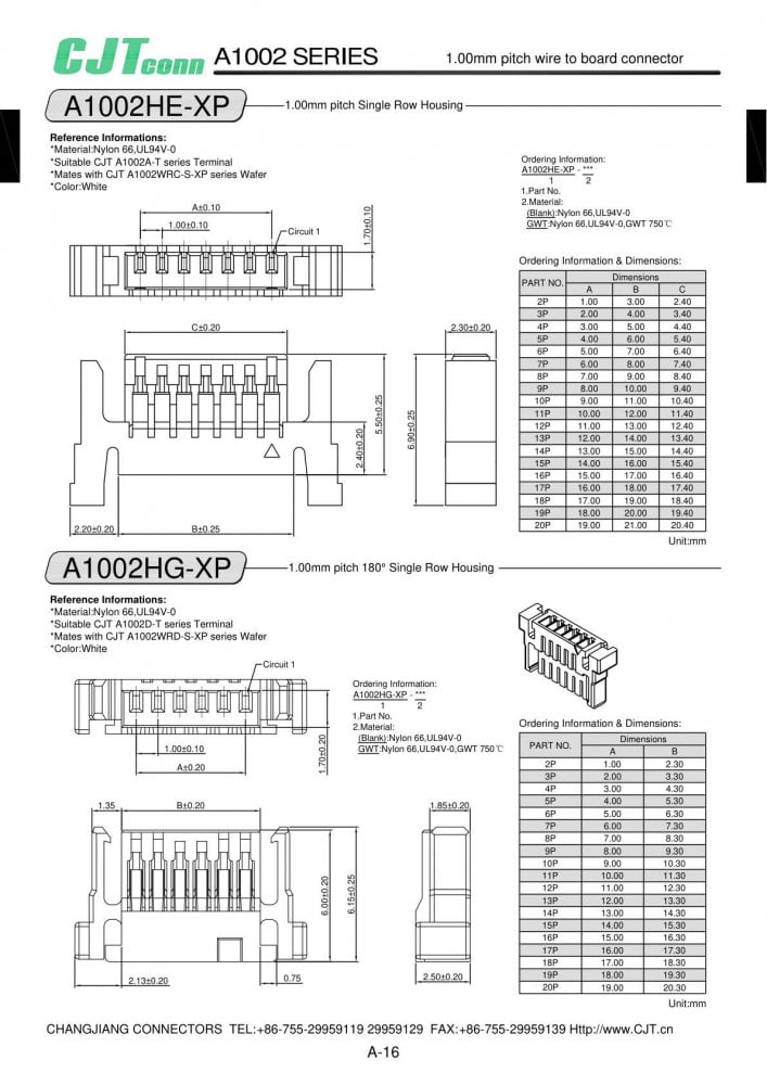 CJT A1002 series datasheet page 7
