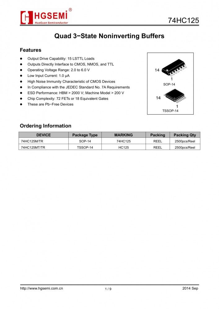 74HC125M/TR datasheet page 1