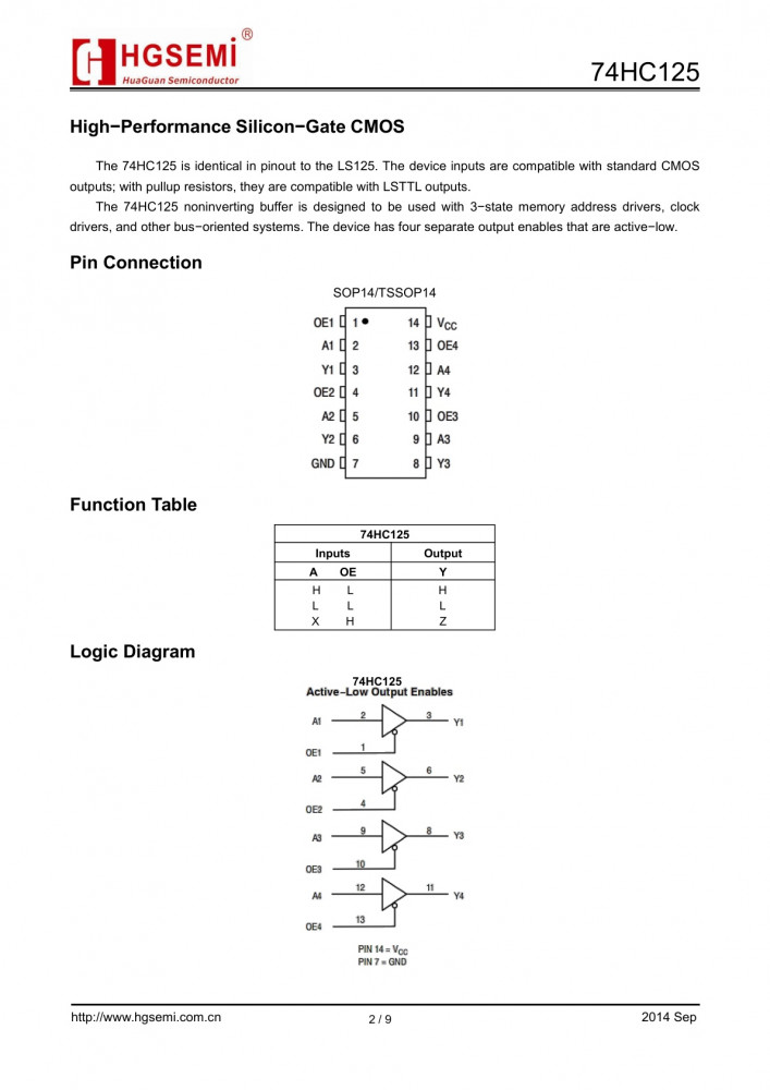 74HC125M/TR datasheet page 2