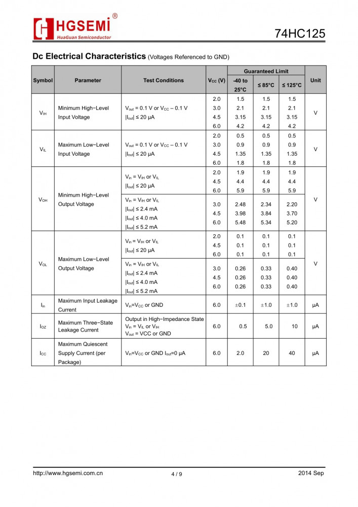 74HC125M/TR datasheet page 4