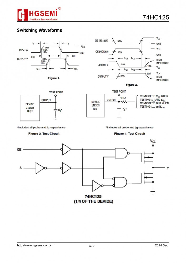 74HC125M/TR datasheet page 6