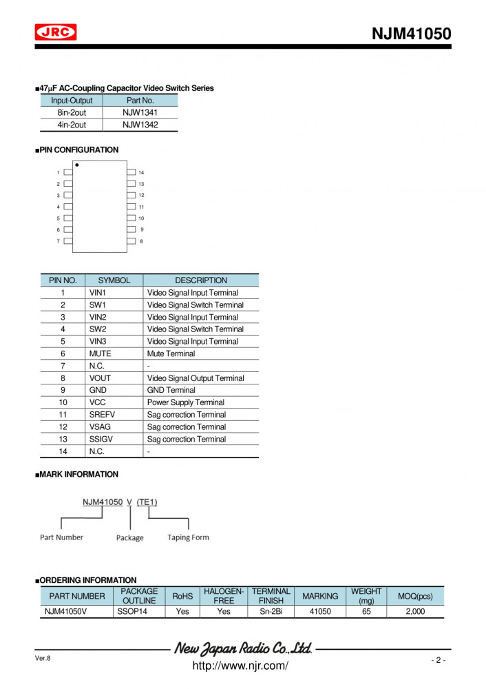 NJM41050 datasheet page 2