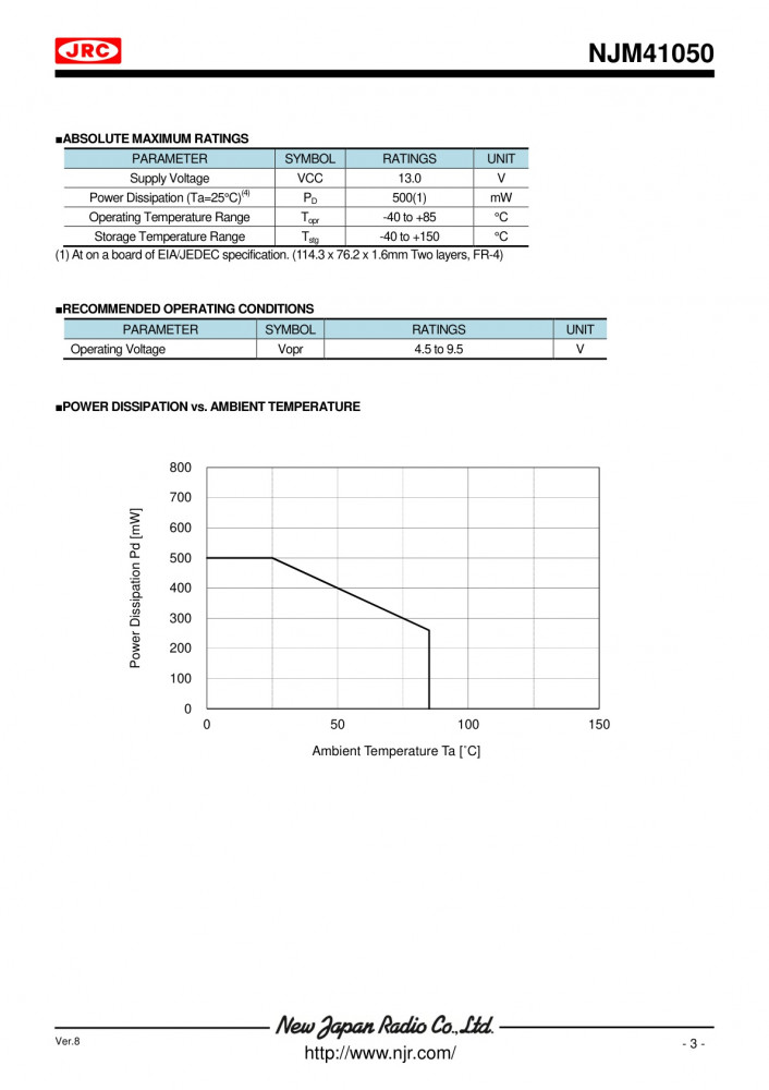 NJM41050 datasheet page 3