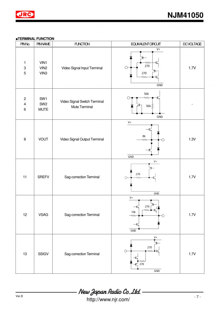 NJM41050 datasheet page 7